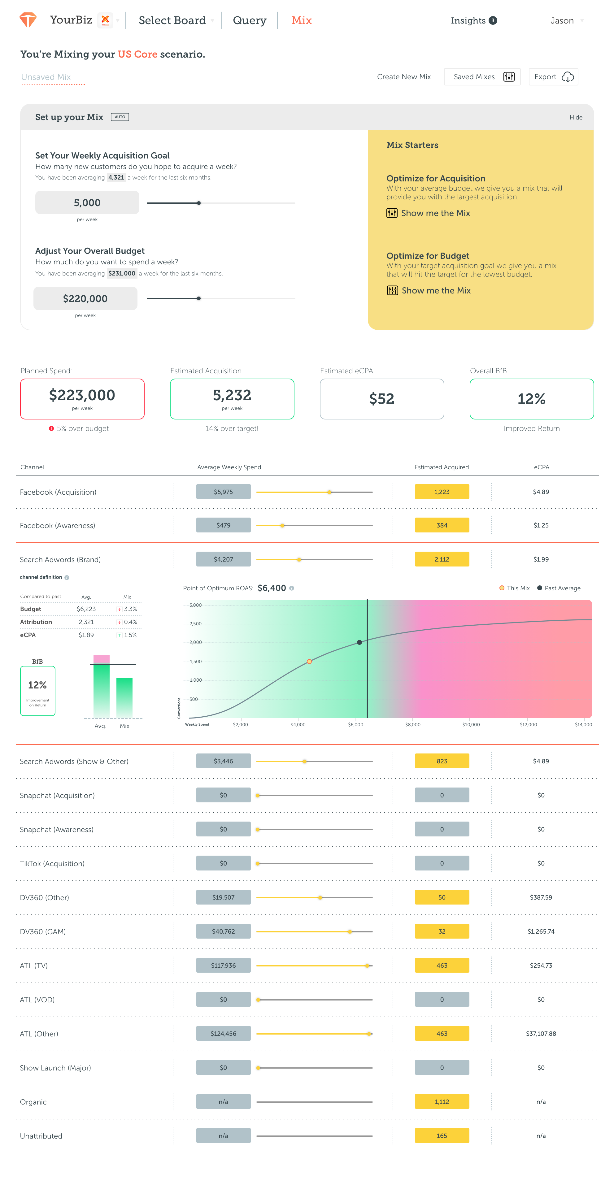 The CMO Toolkit | Pickaxe Foundry AI